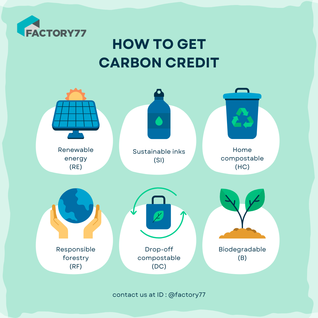 Carbon Credit แนวทางใหม่ในอุตสาหกรรมกระดาษและบรรจุภัณฑ์กระดาษ เพื่อ ...